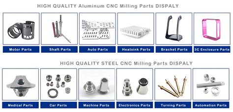Aluminum CNC Milling Parts Manufacturer Wellste