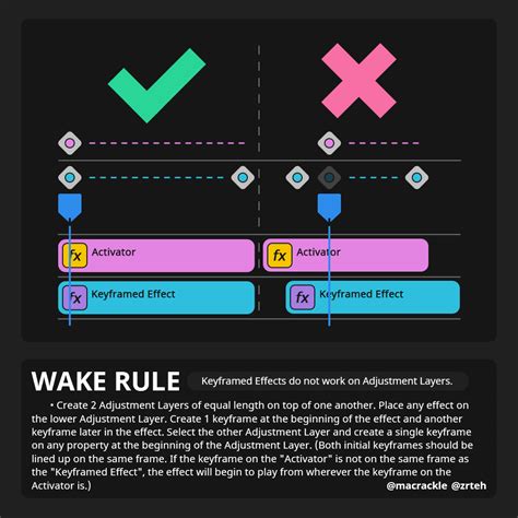 Fix Boris Fx Plugins Keyframes Not Working On Adjustment Layers R