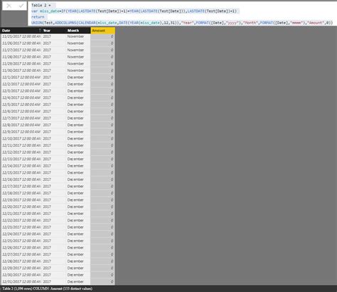 Solved Re How To Add Month Columns Where Data Doesnt Ex Microsoft Fabric Community