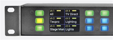 Green Go Digital Intercom System Main Stations And Extension Units