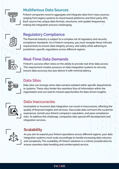 how python is tackling data integration challenges in fintech pdf