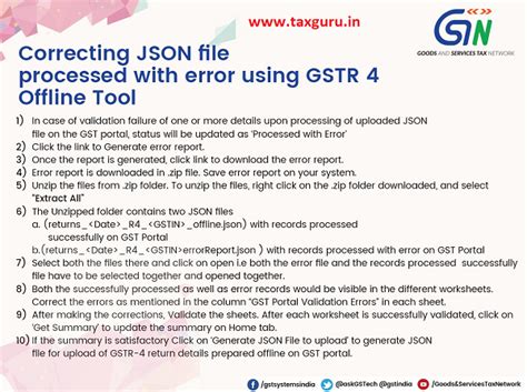 Taxpayers Guide To Correcting Json File Processed With Error Using Gstr