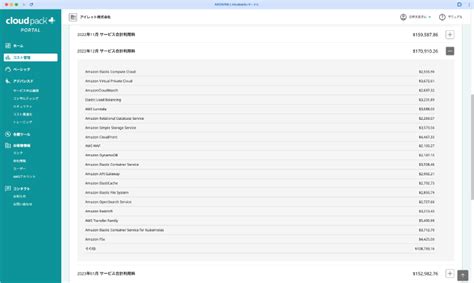部署間でサイロ化したデータを統合し Web アプリケーションを開発！自社サービスのお客様ニーズに応える機能を実装 クラウドの活用とシステム開発・web開発ならアイレット株式会社（iret）
