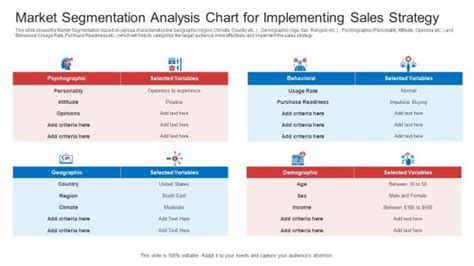 Implementing Segmentation Powerpoint Templates Slides And Graphics