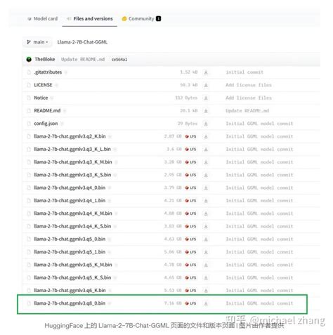 本机上跑llama 2 打造文档问答ai指南（mt） 知乎