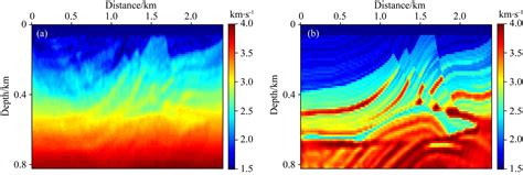 Demodulation Envelope Multi Scale Full Waveform Inversion Based On