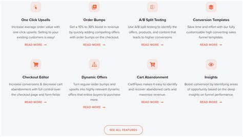 Cartflows Free Vs Pro 2025 In Depth Comparison And Review