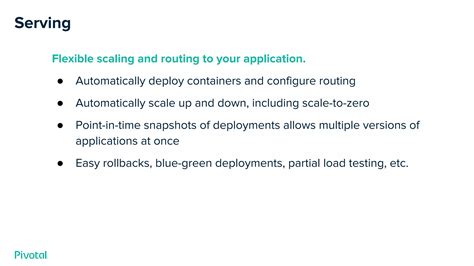 Developing Serverless Applications On Kubernetes With Knative Ppt