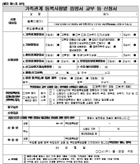 가족관계증명서 신청서 및 위임장 양식 무료다운로드 및 작성방법