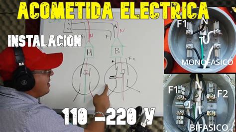 Como Instalar Una Acometida Electrica Monofasica Bifasica 110 220 V