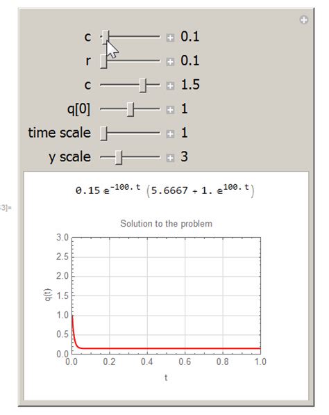 plotting how can i plot a function with multiple constants