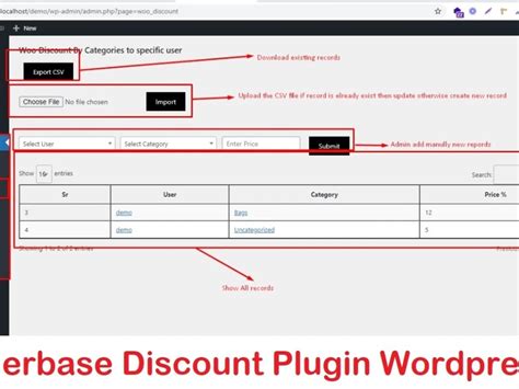 A Custom Wordpress Or Woocommerce Plugin Upwork