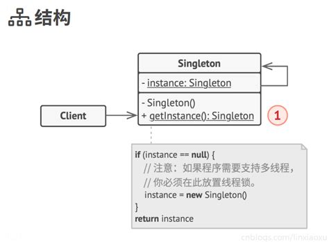 我的设计模式之旅 单例模式第二次更新 小能日记 博客园