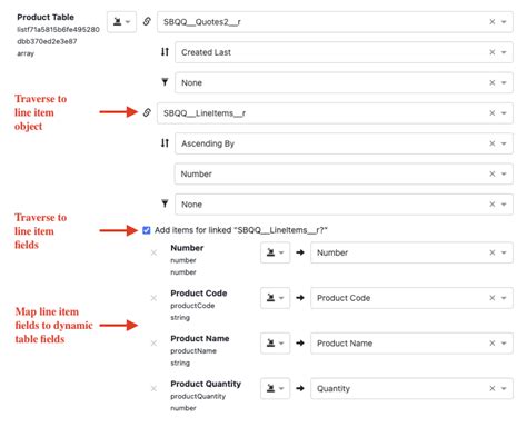 Salesforce Cpq Product Mapping Examples Ironclad