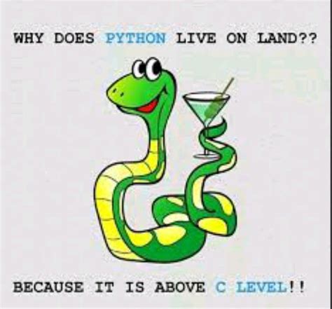 Akharume Joseph On Linkedin Day 13 Python For Beginners Getting