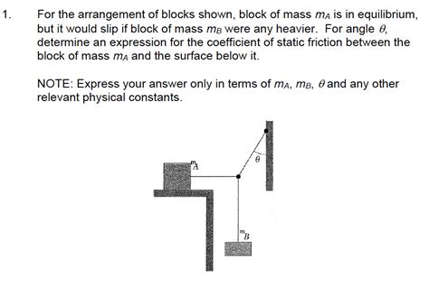 Solved For The Arrangement Of Blocks Shown Block Of Mass Chegg Com