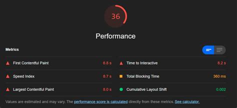 Fixing A Slow Site Iteratively Css Tricks Css Tricks