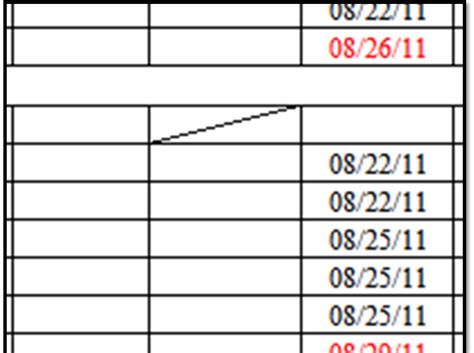How To Make A Cell In Excel Diagonal At Margaret Carlin Blog
