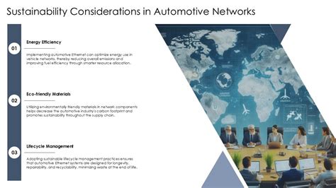 Top 10 Automotive Ethernet Powerpoint Presentation Templates In 2025