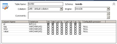 Opc To Sql Hadiscada