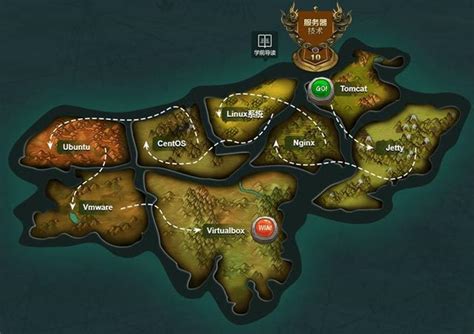 2020年最新java學習路線圖，適用於剛入門編程行業的小白 每日頭條