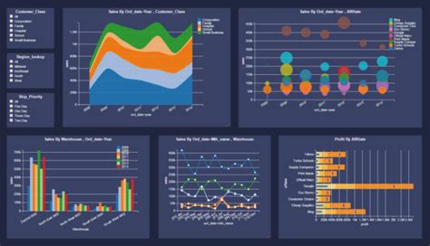 free excel dashboard widgets — db