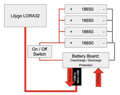 Revised Diagram With Your Inputs Good To Go Also Want To Avoid Blowing Stuff Up R Meshtastic