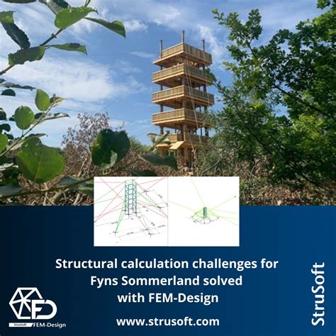 Strusoft Femdesign Structuralengineering Structuralanalysis