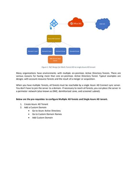 Azure Ad Multipleforest Pdf Pdf