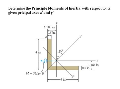 Solved Determine The Principle Moments Of Inertia With Chegg
