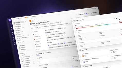Introducing The New Cortex Experience Cortex