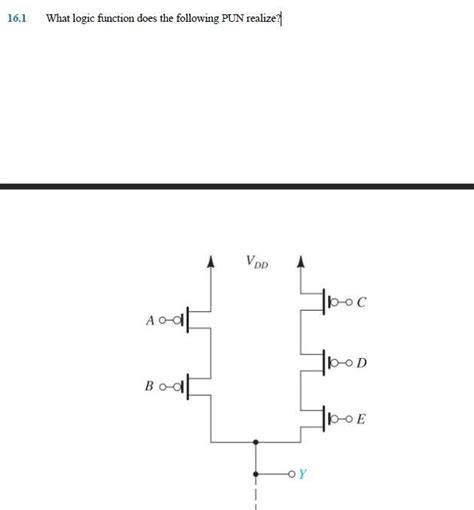 Solved What Logic Function Does The Following PUN Chegg Com