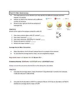 Unit 1 Atomic Structure And Properties Printable Notes AP Chemistry