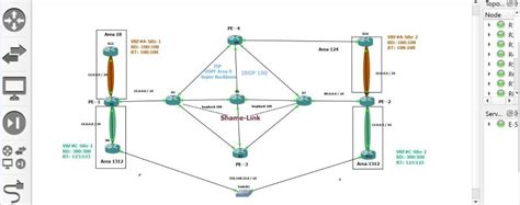 Second Mpls L3 Vpn Lab With Different Areas At Customers And Same Isp Area As A Super Backbone