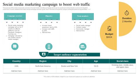 Social Media Marketing Campaign To Complete Introduction To Database Mkt Ss V Ppt Sample