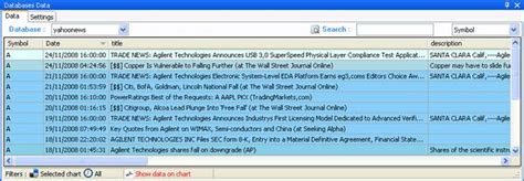 Trading Software Data Viewer
