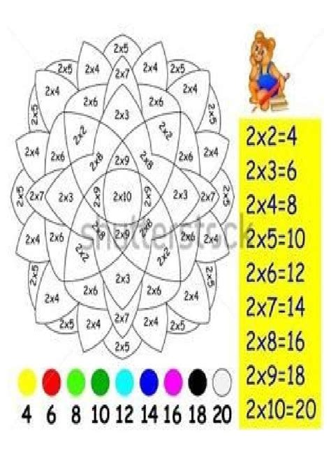 Вчимо множення малюючи Математичні розфарбовки для 2 класу Інші методичні матеріали Математика
