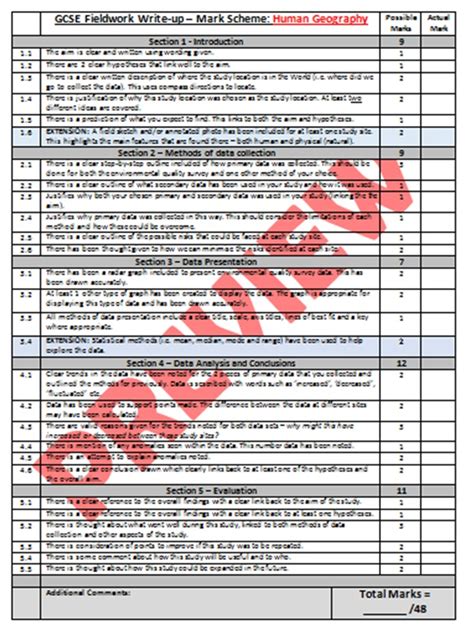 GCSE Geography Fieldwork Mark Scheme Teaching Resources