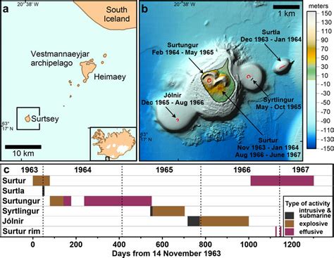 A The Vestmannaeyjar Archipelago Off The South Coast Of Iceland Evz