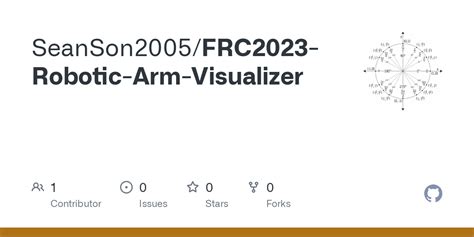 Github Seanson2005frc2023 Robotic Arm Visualizer