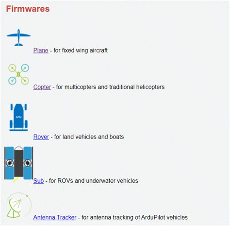 开源飞控apm小结 知乎