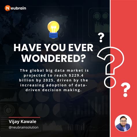 vijay k on linkedin bigdatainsights dataanalytics datarevolution datastrategy…