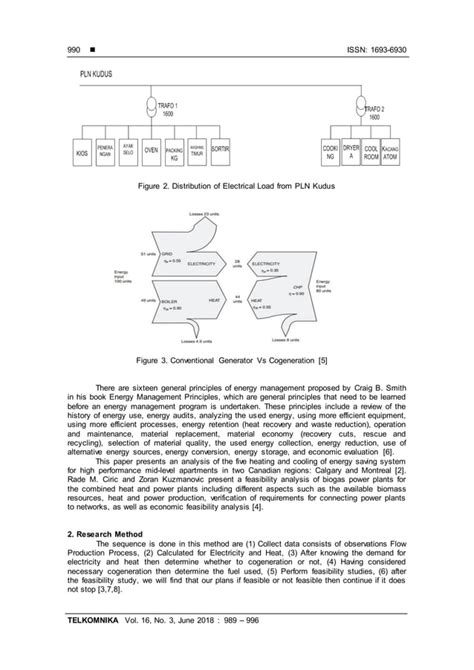 Planning Of Energy Saving With Cogeneration System Pdf Gas And Electric Home Utilities