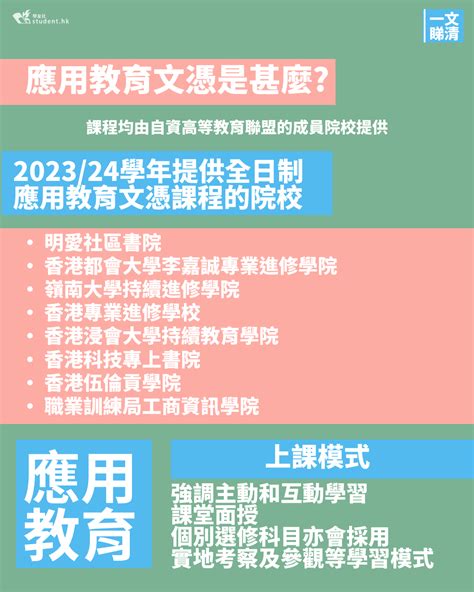 應用教育文憑是甚麼 一文了解應用教育文憑與毅進文憑分別