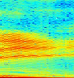 Github Mrmandrake Mdsplib C Lightweight Dsp Class Library Net Standard
