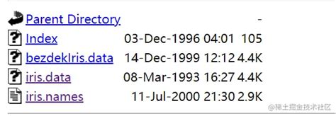 从零开始的机器学习之svm一个简单的实现案例——鸢尾花分类 腾讯云开发者社区 腾讯云