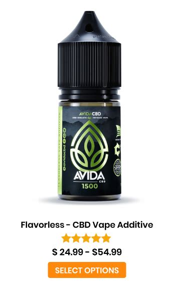 CBD Vape Additive A Master Guide Heres What You Should Know