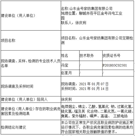 山东金号家纺集团有限公司职业病危害因素定期检测 职业卫生 聊城市安科安全生产教育科技中心