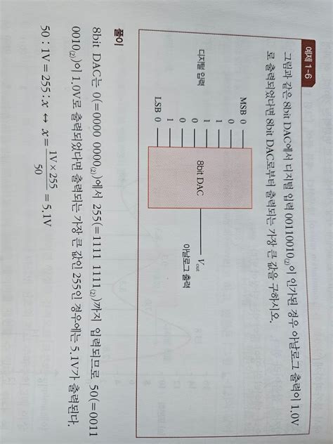 디지털 논리회로 문제 풀이 설명 지식in