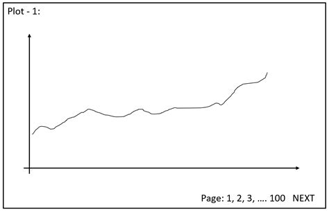 R How To Display Hundreds Of Plots Neatly In Rmarkdown Stack Overflow